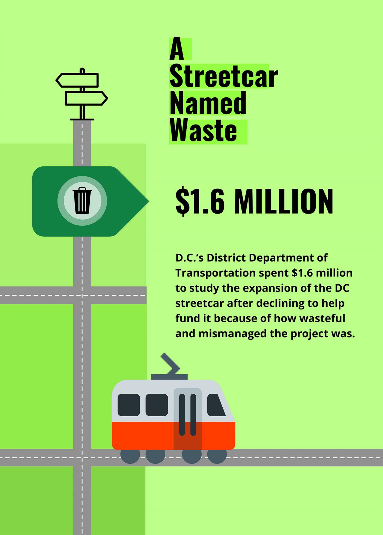 The Waste Report: Waste in the U.S. Government - Senator Rand Paul